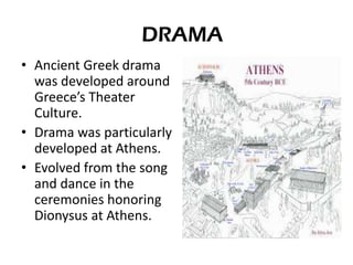 Presentation for english 4 ancient greek literature | PPTX