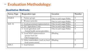 Presentation for Final Evaluation Design.pptx