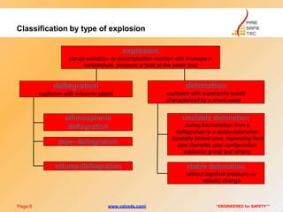 Presentation for flame arresters 副本 | PPTX