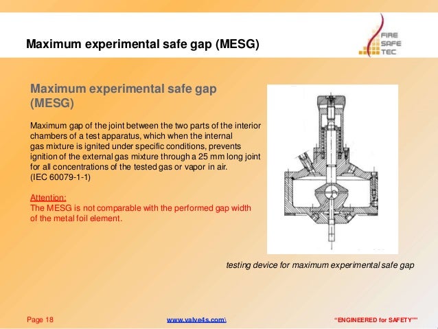 Presentation for flame arresters 副本