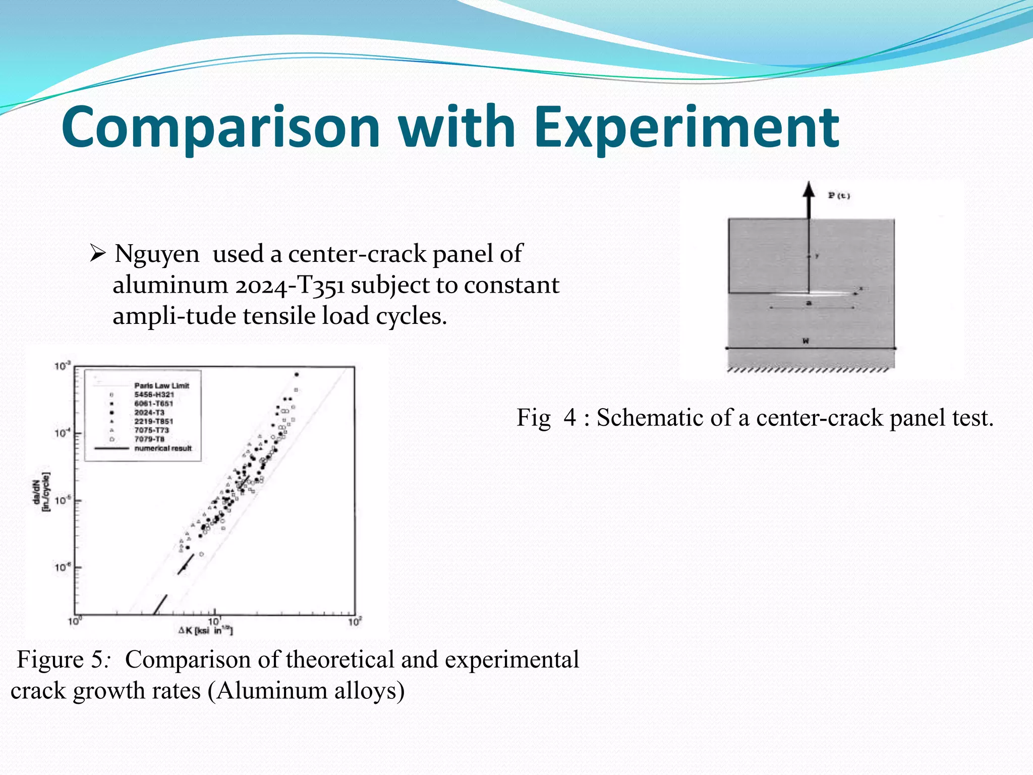 Presentation For Fracture Mechanics | PPTX