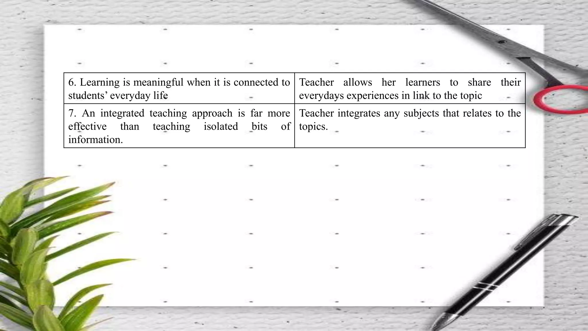 presentation for fs 1.pptx