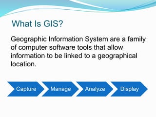 Geographical Information System (GIS) | PPTX