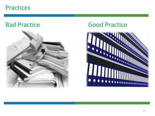 presentationforgooddocumentarypracticesrevisedshravan-150912105000-lva1 ...