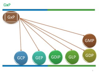 presentationforgooddocumentarypracticesrevisedshravan-150912105000-lva1 ...