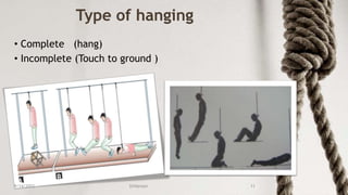 Presentation for Hangigng.pptx