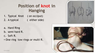 Presentation for Hangigng.pptx