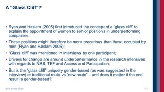 Trailblazers, Disrupters or a Glass Cliff | PPT