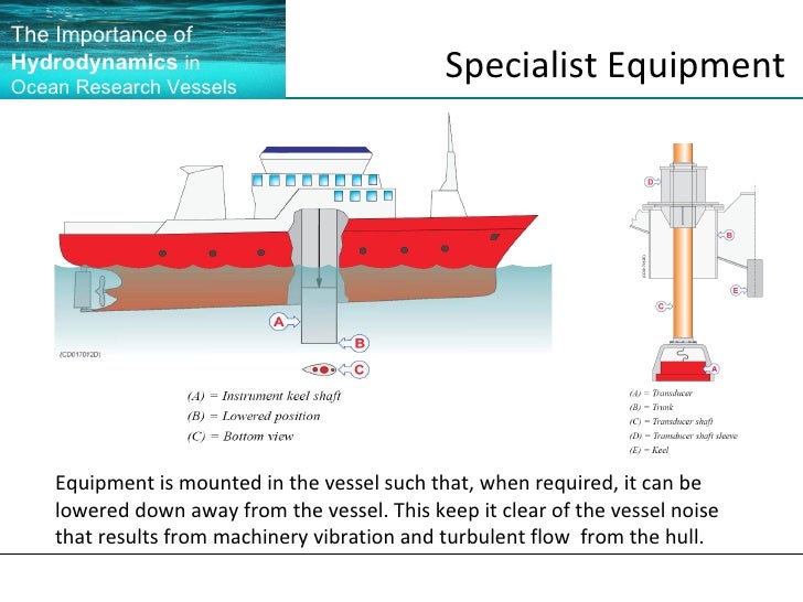 Ocean Research Vessels