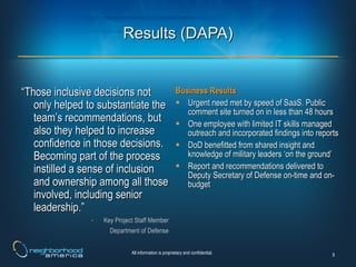 Presentation For IAC Federal Acquisition | PPT | Computer Networking ...
