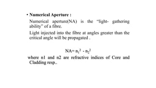 Presentation for basic optics.pptx