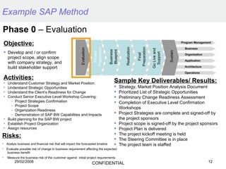 SAP Model -Smarterenergyconsulting.com