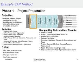SAP Model -Smarterenergyconsulting.com