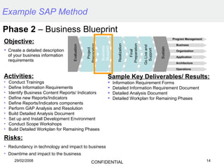 SAP Model -Smarterenergyconsulting.com