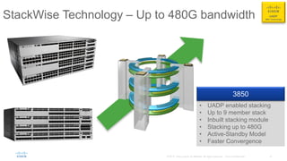 Future Proofing Your Network with the New Cisco Catalyst 3850 10G Aggregation Switches | PDF