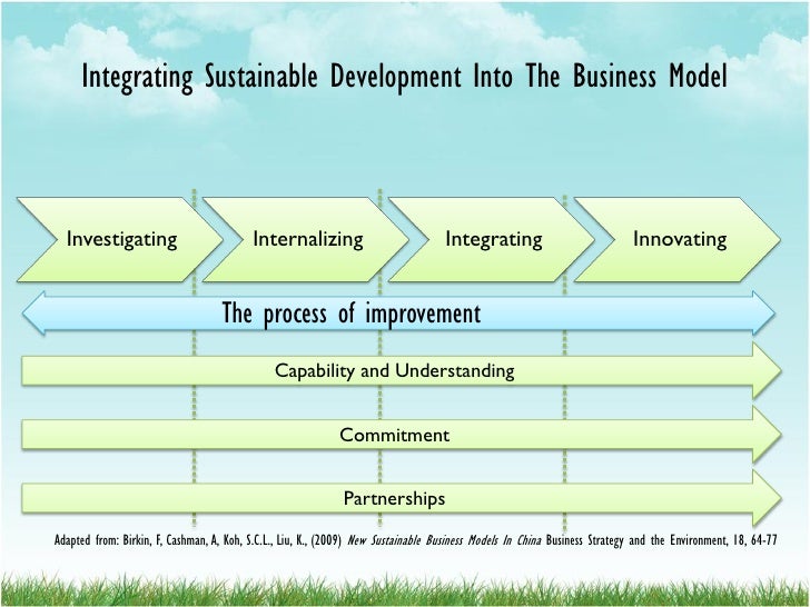 Business Models for Sustainability
