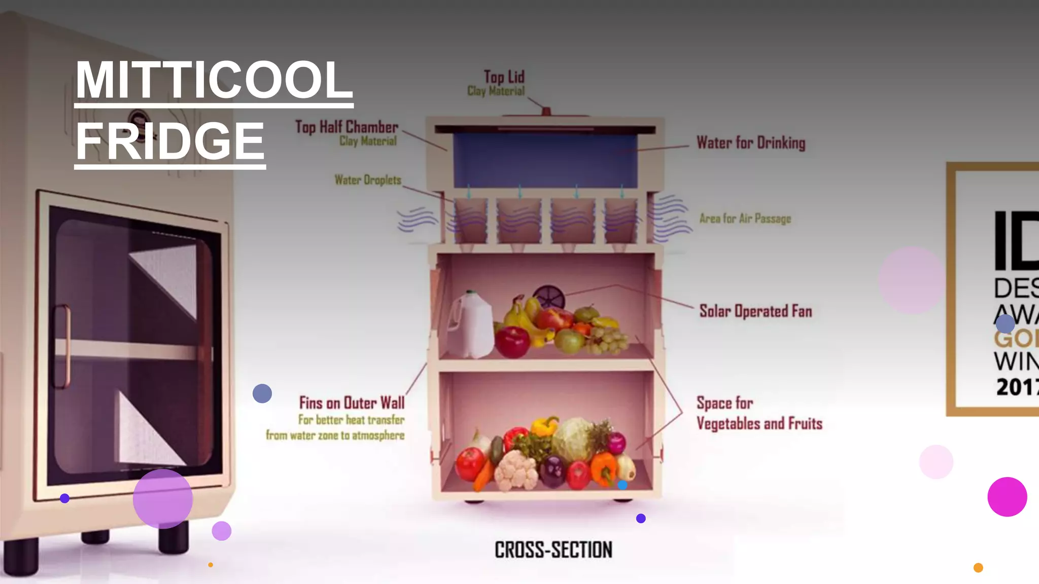 Mitticool fridge | PPTX