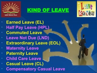 Presentation for Leave gjh Rules(1).pptx