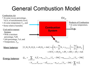 Presentation - Coal and Biomass Combustion | PPT