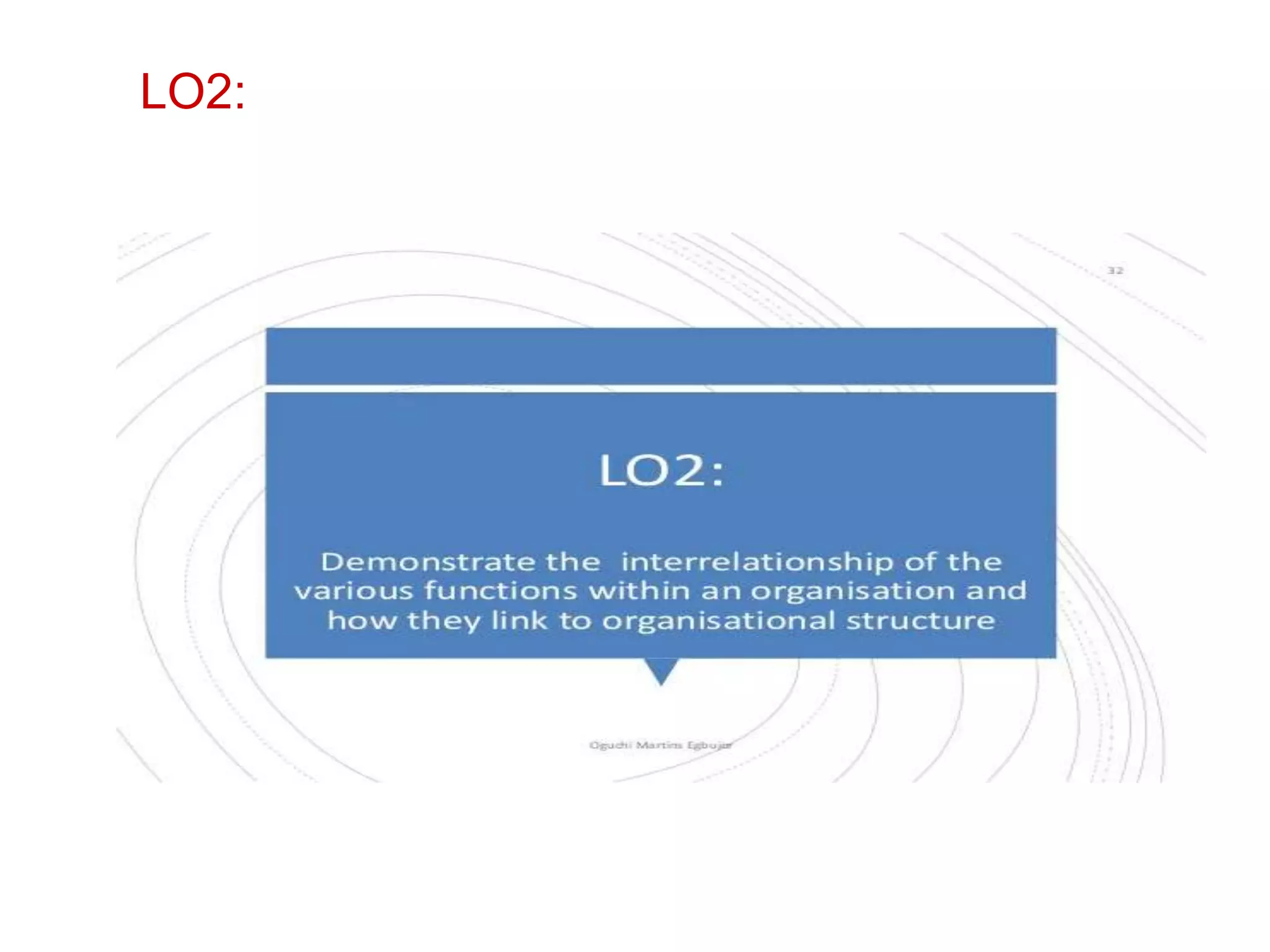Presentation for LO1 AND LO2.pptx