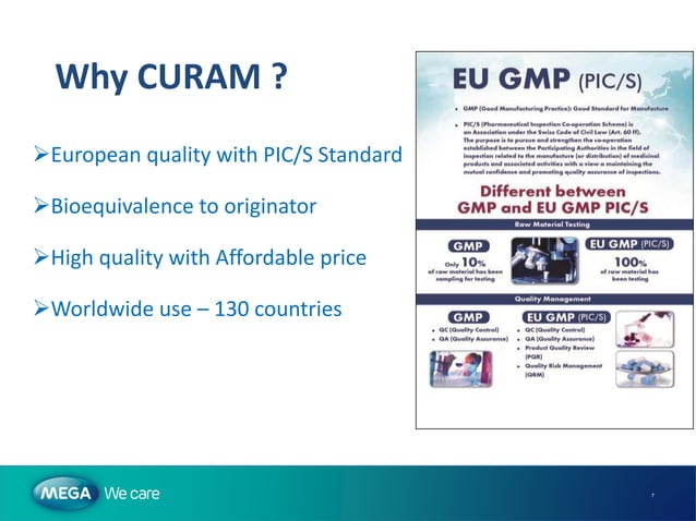 Presentation for Mandalar Hospital AMR Week 2023.pptx