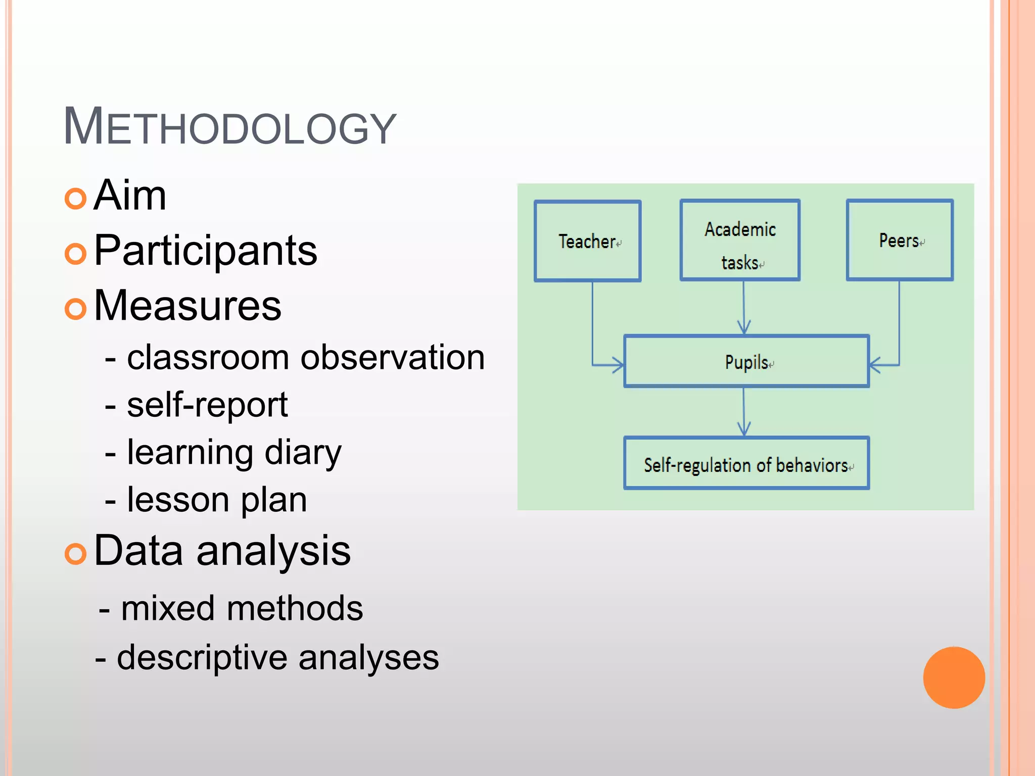 Presentation for master's thesis | PPT