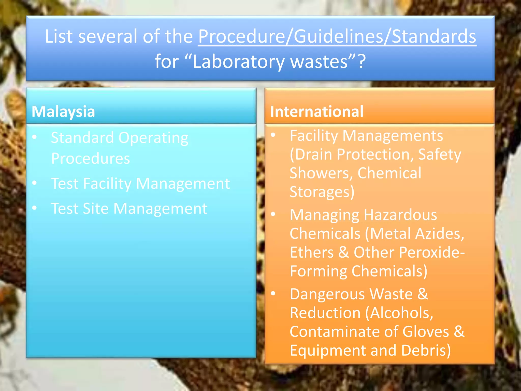 Laboratory Wastes in Medical/Health University | PPTX