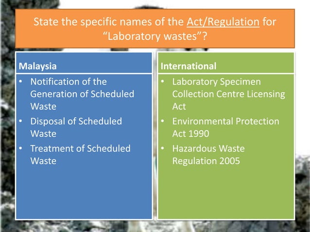 Laboratory Wastes in Medical/Health University | PPT