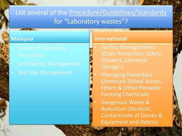 Laboratory Wastes in Medical/Health University | PPT