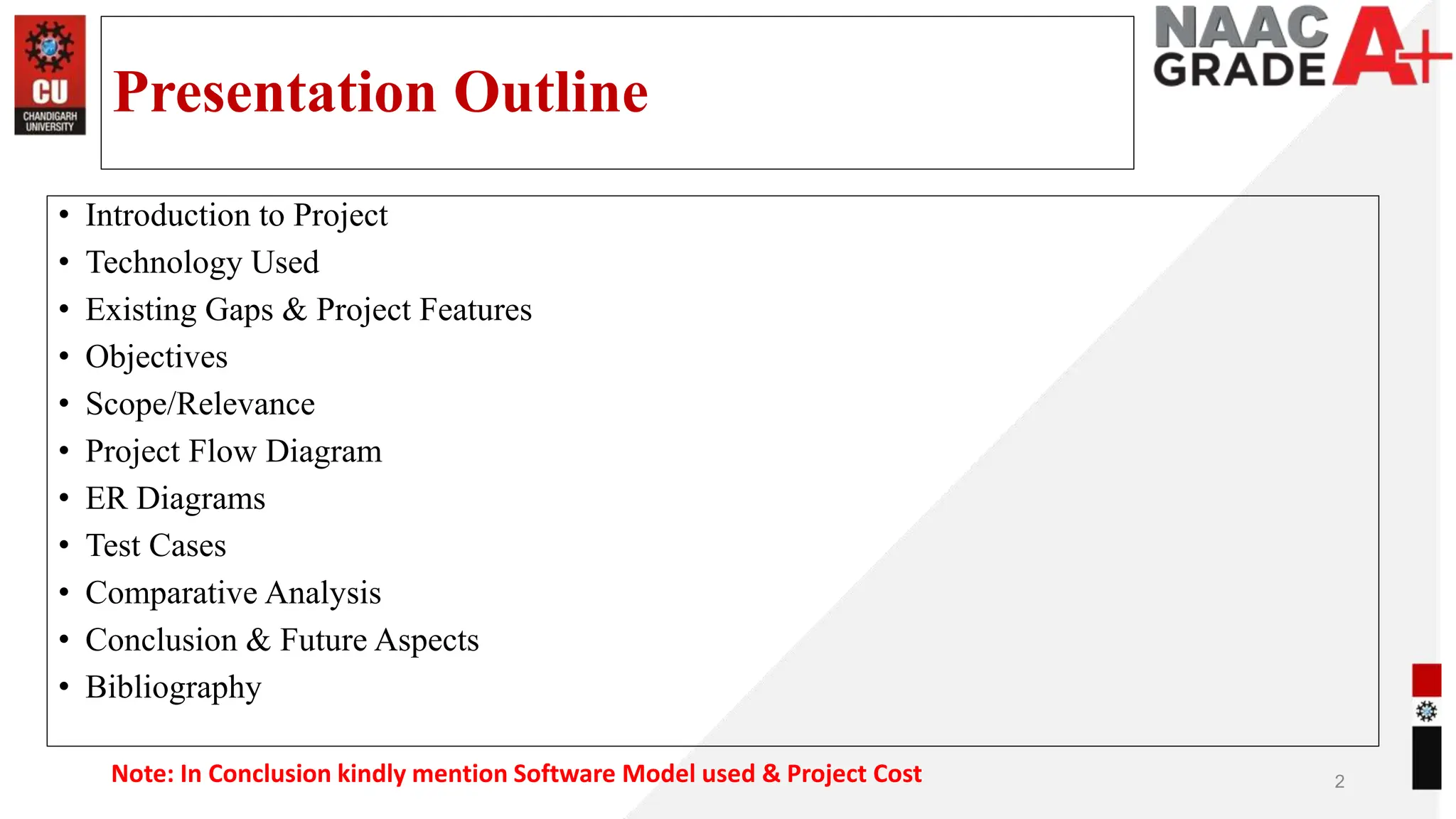 presentation format minor Project .pptx