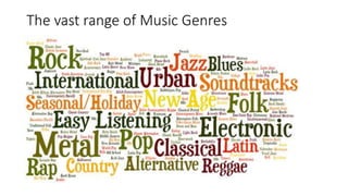 Presentation for Music Genres | PPTX