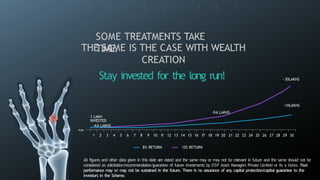 Presentation for Medical Fraternity (1).pptx