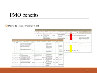 Addressing the challenges of delivering Mega Projects | PDF