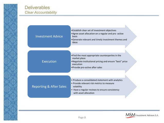 MSM Presentation | PPT