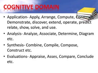 Bloom's Taxonomy | PPTX