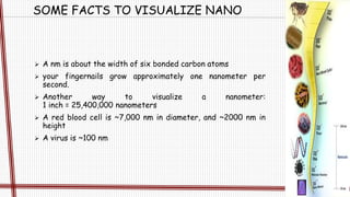 Presentation for nanotechnology | PPTX