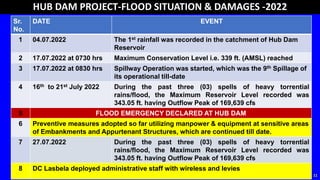 Presentation for NFRCC 16.11.2022 revised.pptx