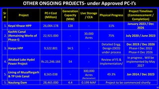 Presentation for NFRCC 16.11.2022 revised.pptx