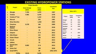 Presentation for NFRCC 16.11.2022 revised.pptx