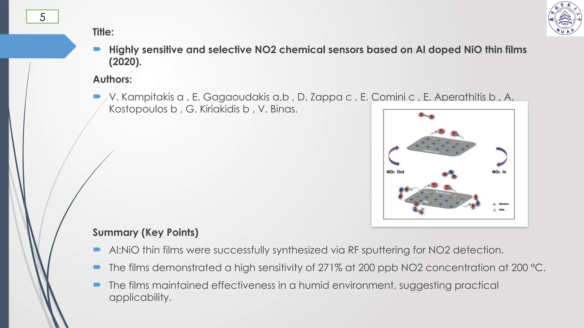 Presentation for nickel oxide for use a gas detector.pptx