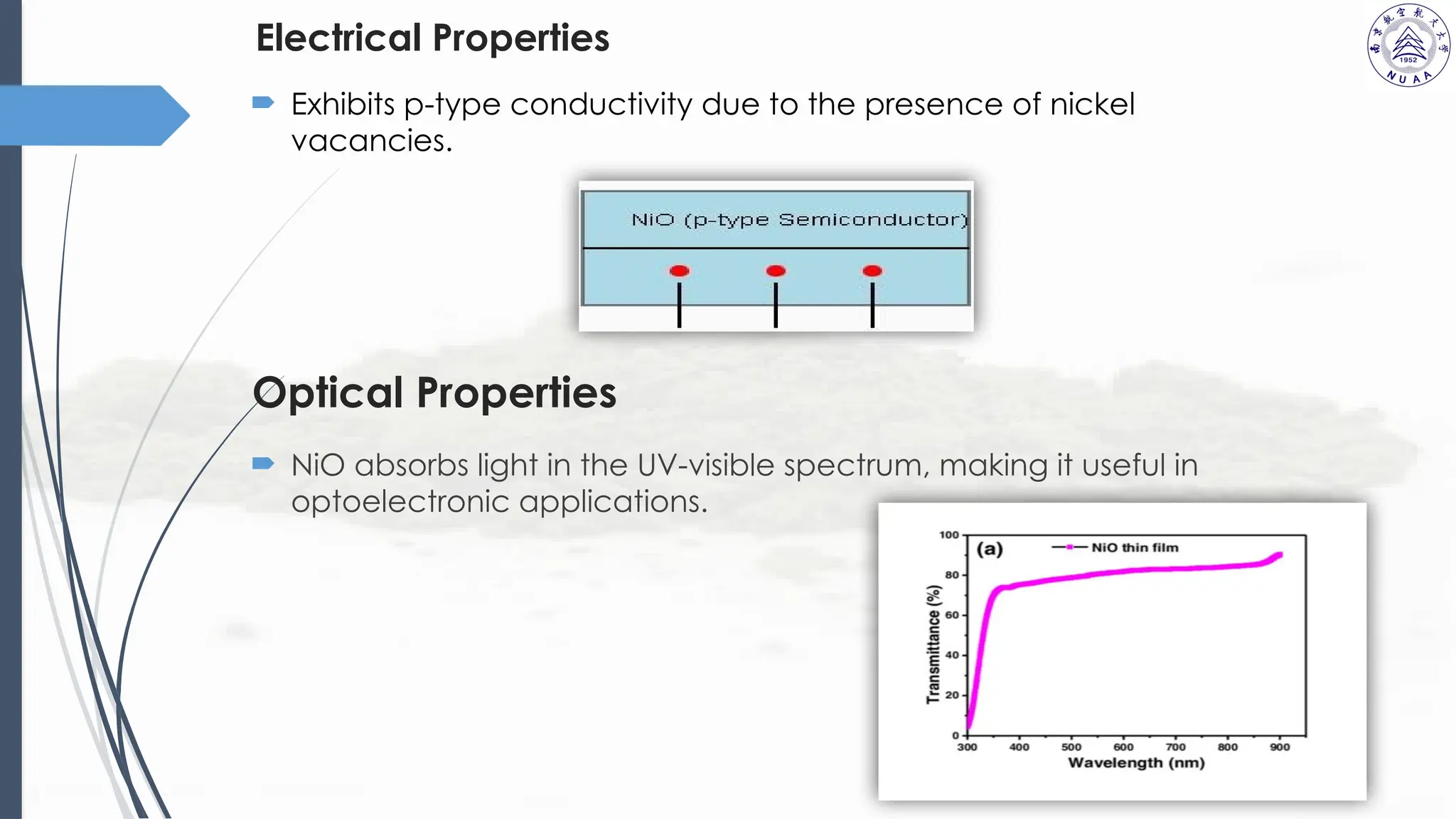 Presentation for nickel oxide for use a gas detector.pptx