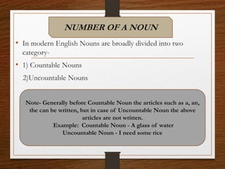 Presentation for Noun Pronoun and its kind.pptx