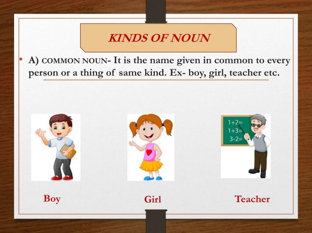 Presentation for Noun Pronoun and its kind.pptx