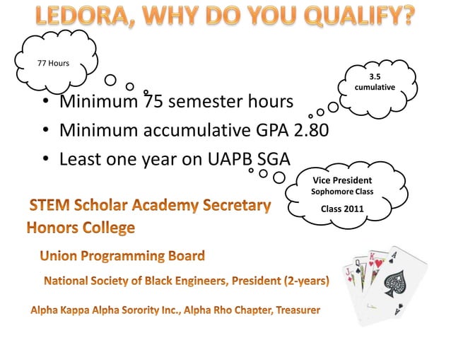 Ledora's Presentation for SGA President | PPT
