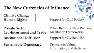 Dissecting the US Integrated Country Strategy for Pakistan in the ...