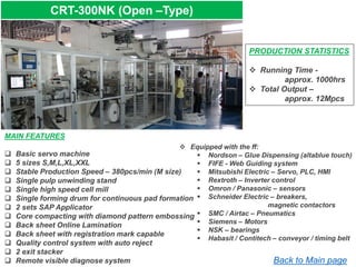 Looking for Slightly Used Diaper Lines? | PPT