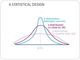 METHODOLOGY IN RESEARCH | PPT