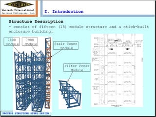 Presentation_for_Process_Structure_Steel.pptx