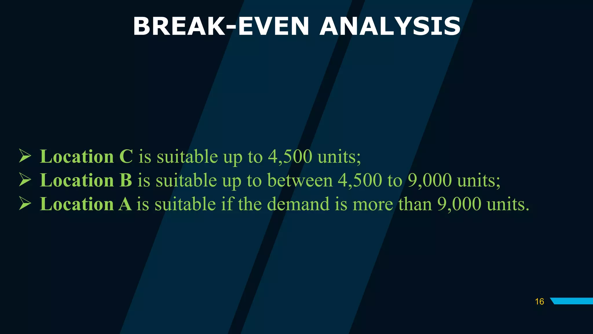 Plant Location Models | PPTX