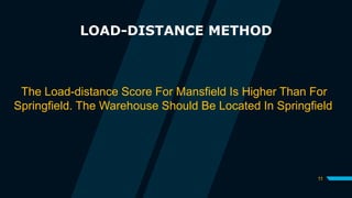 Plant Location Models | PPTX